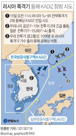 러시아 폭격기 동해 KADIZ 침범시도…F-15K 대응출격 | 연합뉴스
