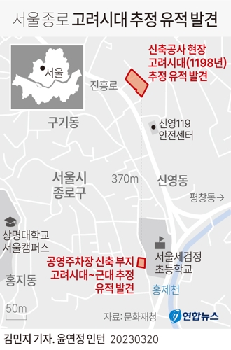 서울 종로 공사장서 고려시대 추정 유적 발견…공적 건물인 듯 연합뉴스