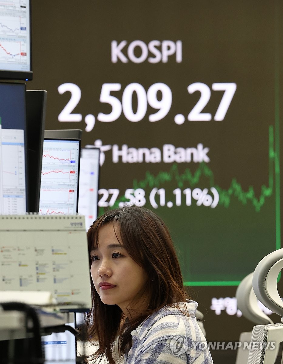Se eleva el KOSPI | AGENCIA DE NOTICIAS YONHAP